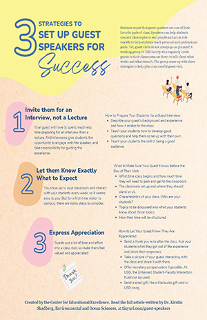Handy Infographics - Center for Educational Excellence - University of ...