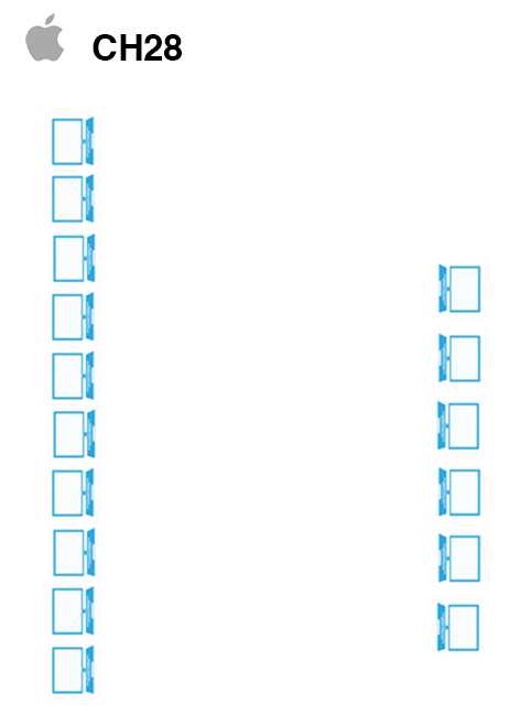 Computer Labs Portal - Information Technology Services - University of ...