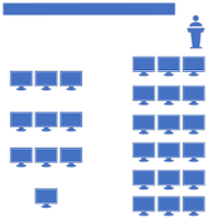Computer Labs Portal - Information Technology Services - University of ...