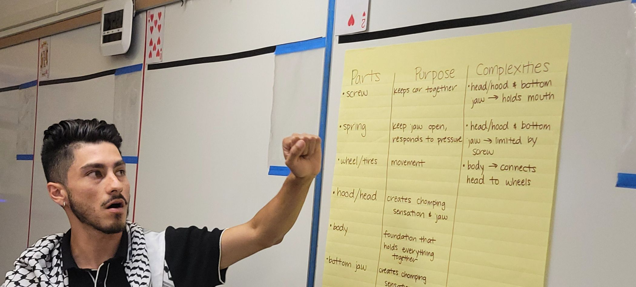 Teacher Residency Program - School of Leadership and Education Sciences ...