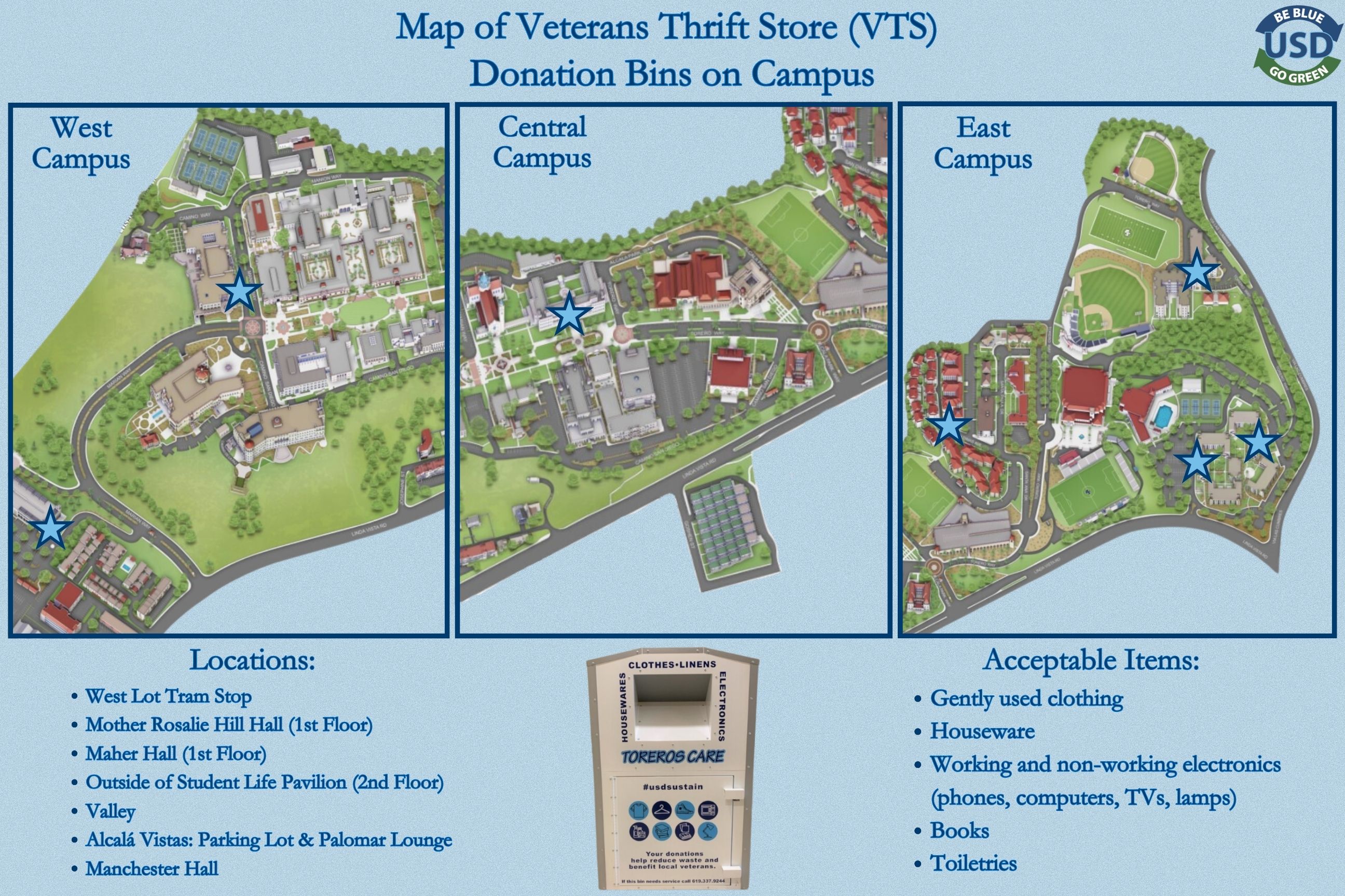 Faculty and Staff - Sustainability - University of San Diego