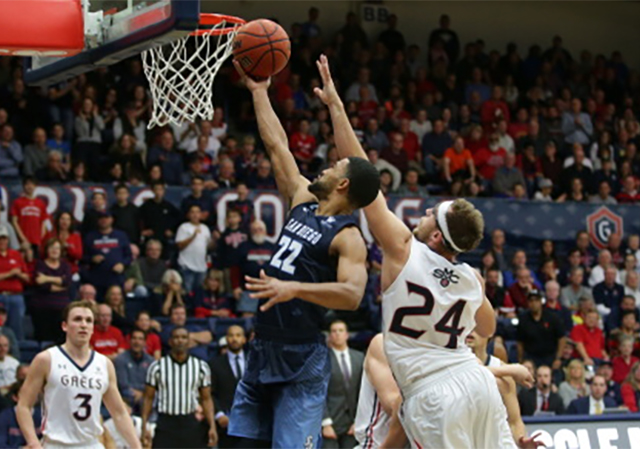 Torero Athletics: Basketball Teams Split WCC Games; Swimmers Fall to ...