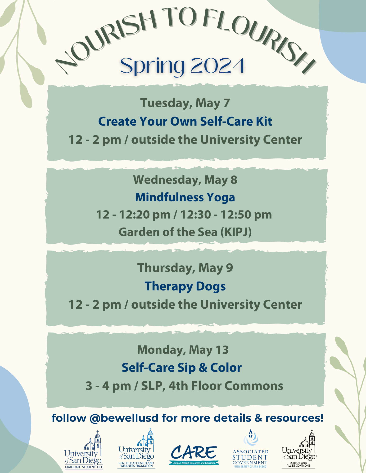 Nourish to Flourish Programs - University of San Diego