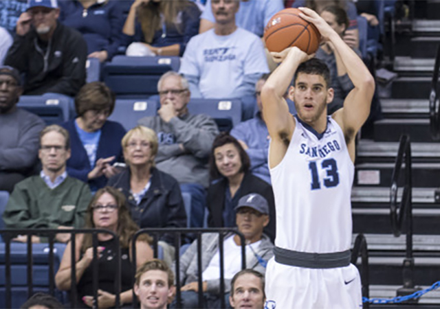 Torero Athletics: Basketball Teams Battle; Softball's Strong Start ...