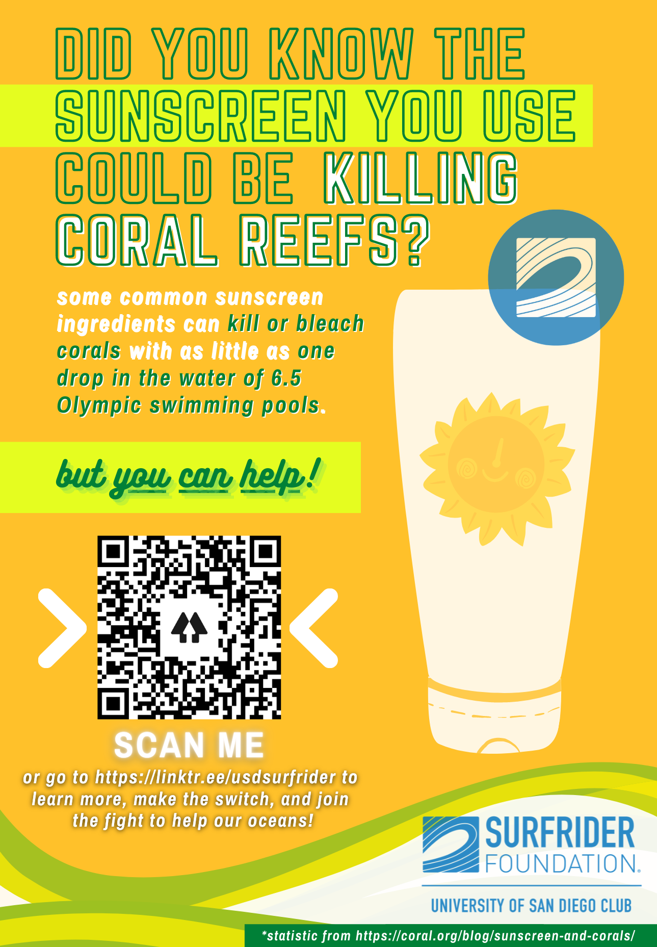 Surfrider Foundation University of San Diego Club Ocean-Friendly ...